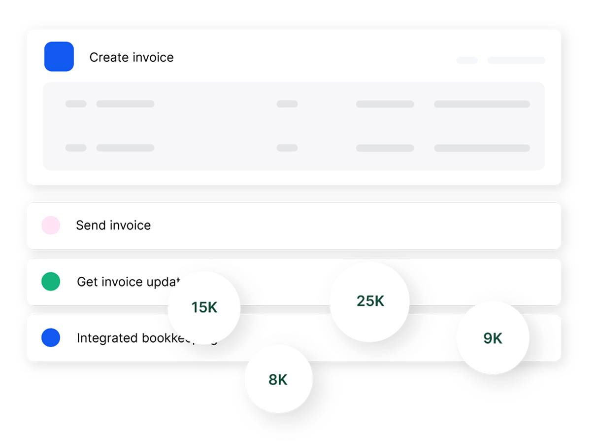 Free Invoicing Software | Simple & Quick Invoicing | Bokio
